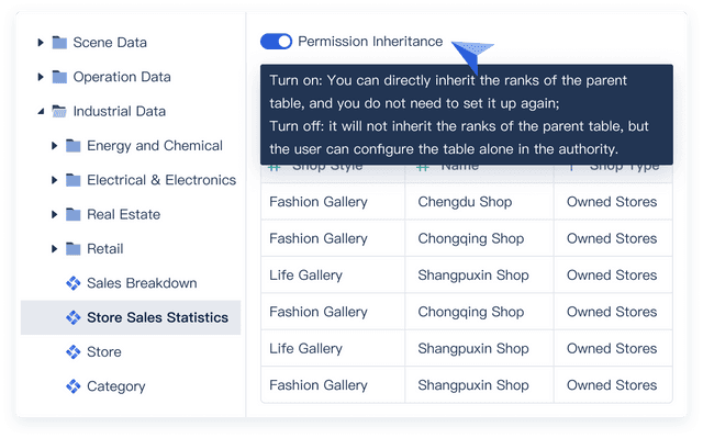 Data Preparation - FineBI